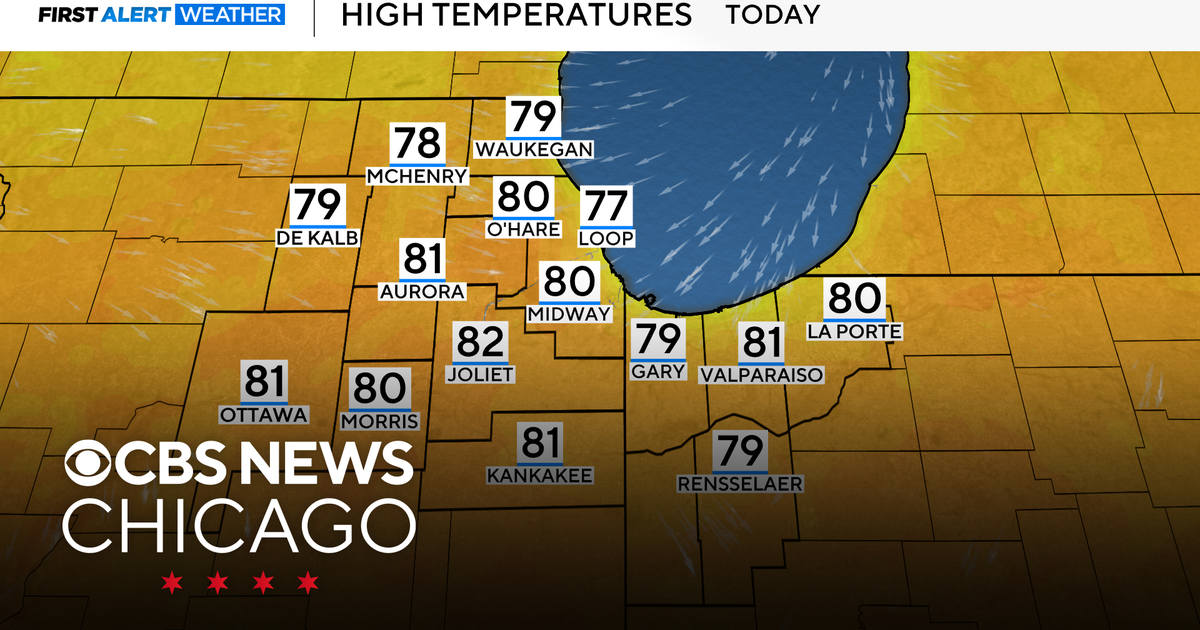 Chicago Weather: Warm, sunny Tuesday - CBS Chicago