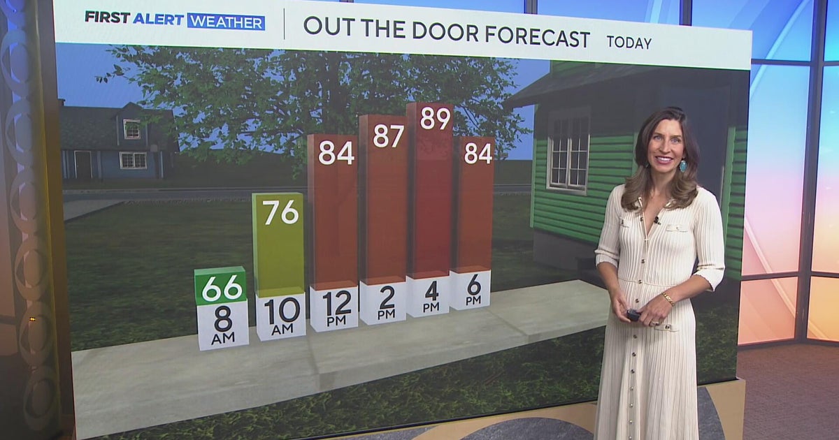 Wildfire smoke, gusty winds & a quick cooldown headed for Colorado ...