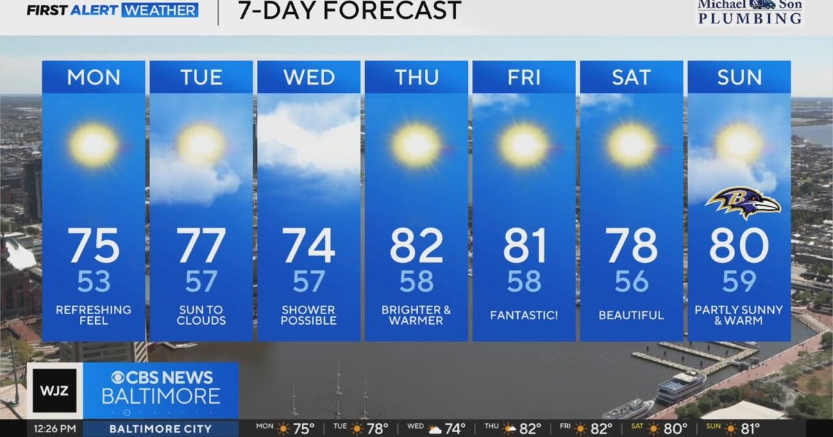 Fall-like weather for most of the week across Maryland - CBS Baltimore