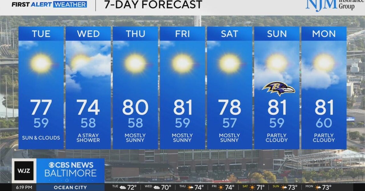 Nice Maryland weather continues this week - CBS Baltimore