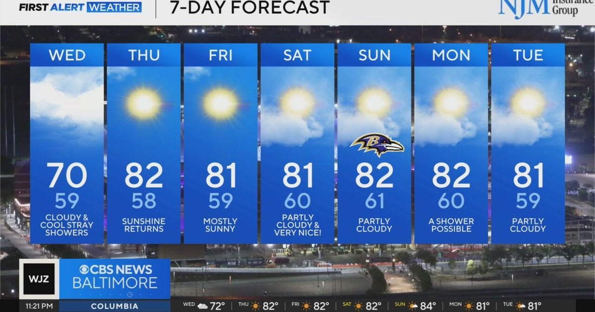 Cloudy weather possible in Maryland Wednesday - CBS Baltimore