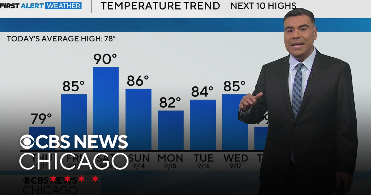 Highs near 80 continue in Chicago area - CBS Chicago