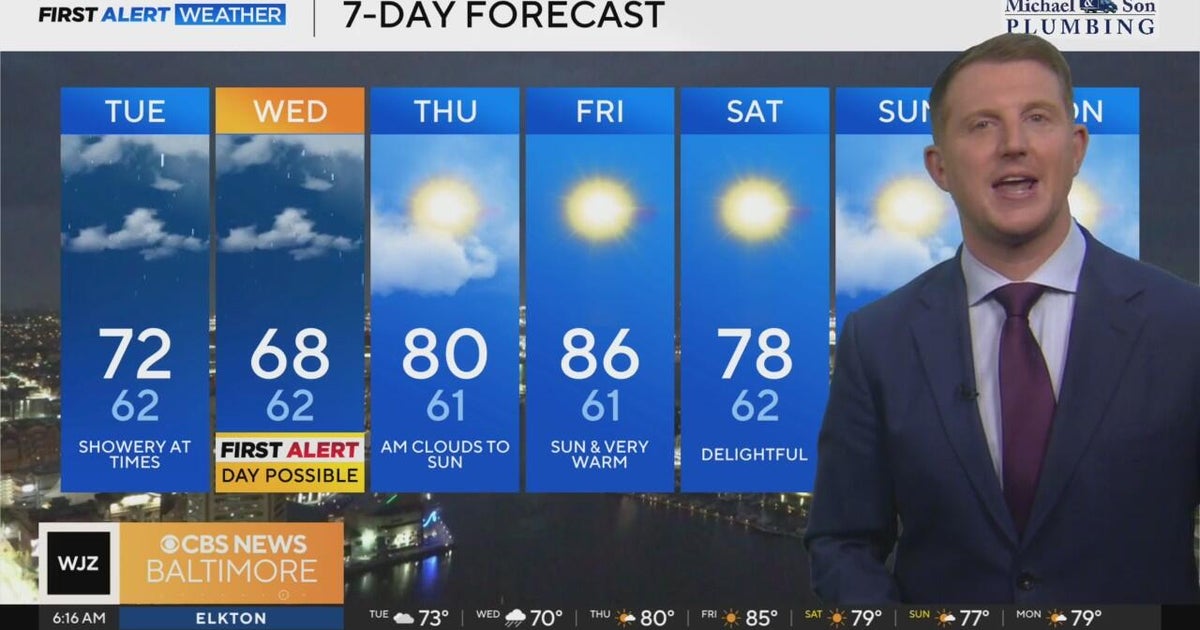 Showers in the forecast for Tuesday and Wednesday - CBS Baltimore