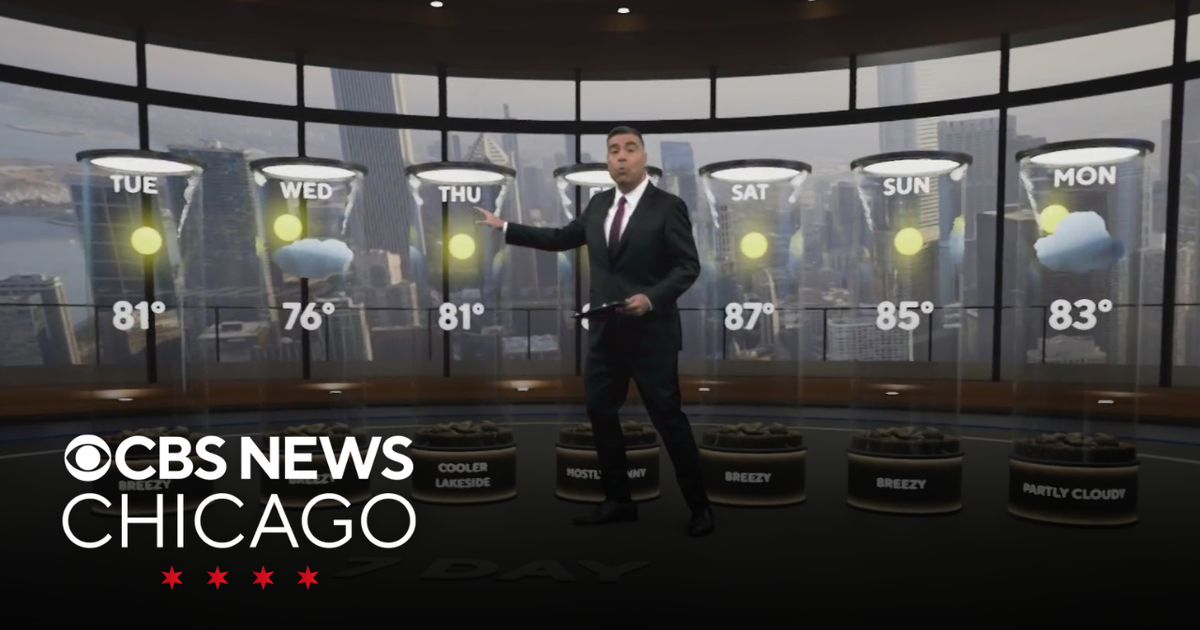 Another clear, yet mild night ahead for Chicago - CBS Chicago