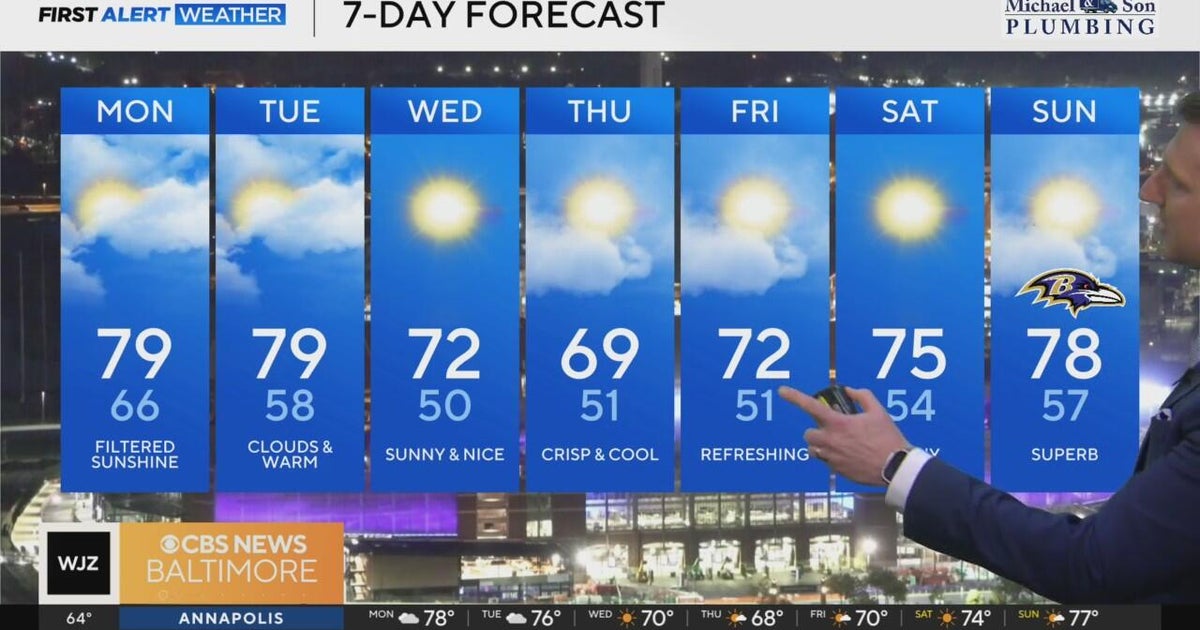 Warmer weather through Tuesday in Maryland - CBS Baltimore