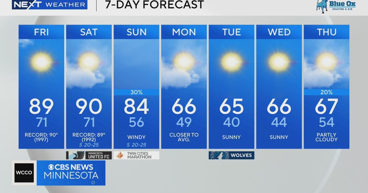 NEXT Weather: Noon report for Minnesota from Oct. 3, 2025 - CBS Minnesota