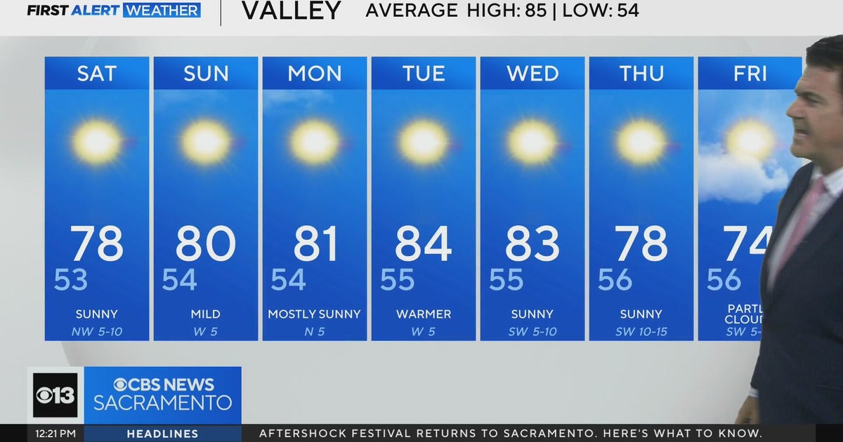 Friday afternoon weather forecast - Oct. 3, 2025 - CBS Sacramento