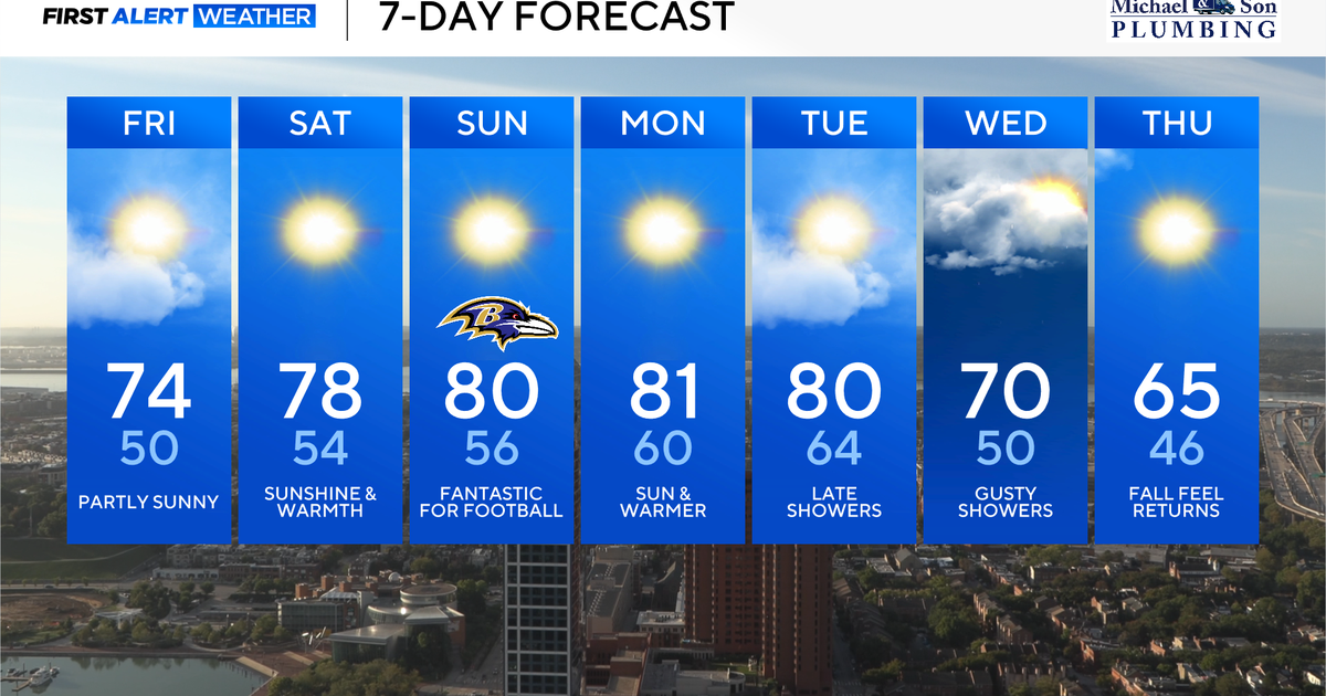 Beautiful weekend across Maryland, rain holds off until midweek - CBS ...