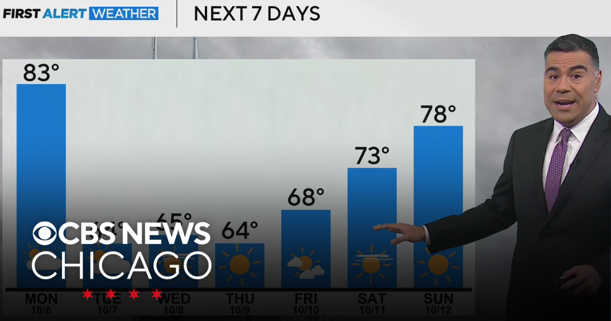 Fall weather is around the corner, along with rain chances - CBS Chicago