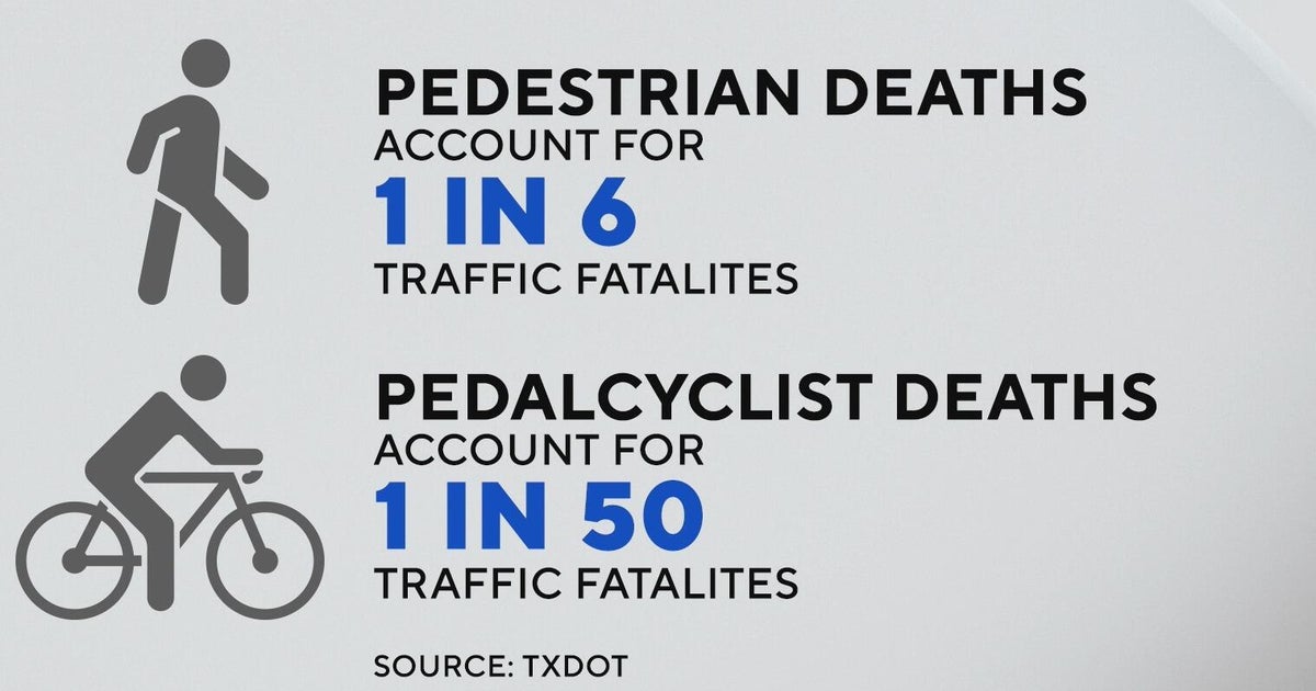 TxDOT displaying "walking billboards" at dangerous intersections - CBS ...
