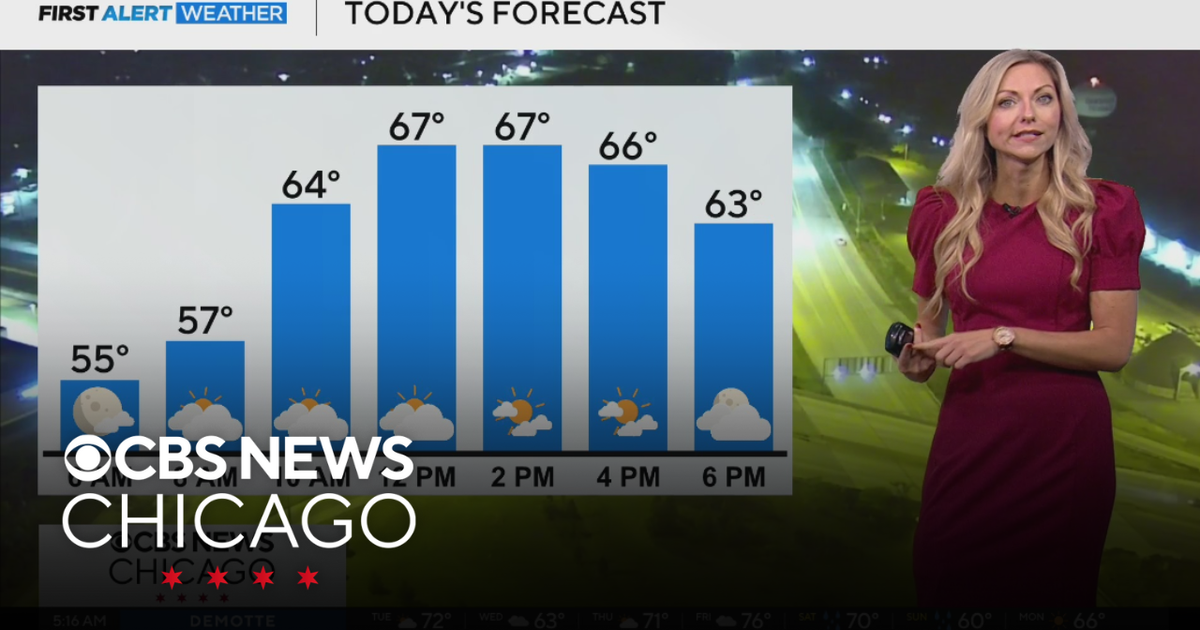 Showers begin to come in late Tuesday in Chicago - CBS Chicago