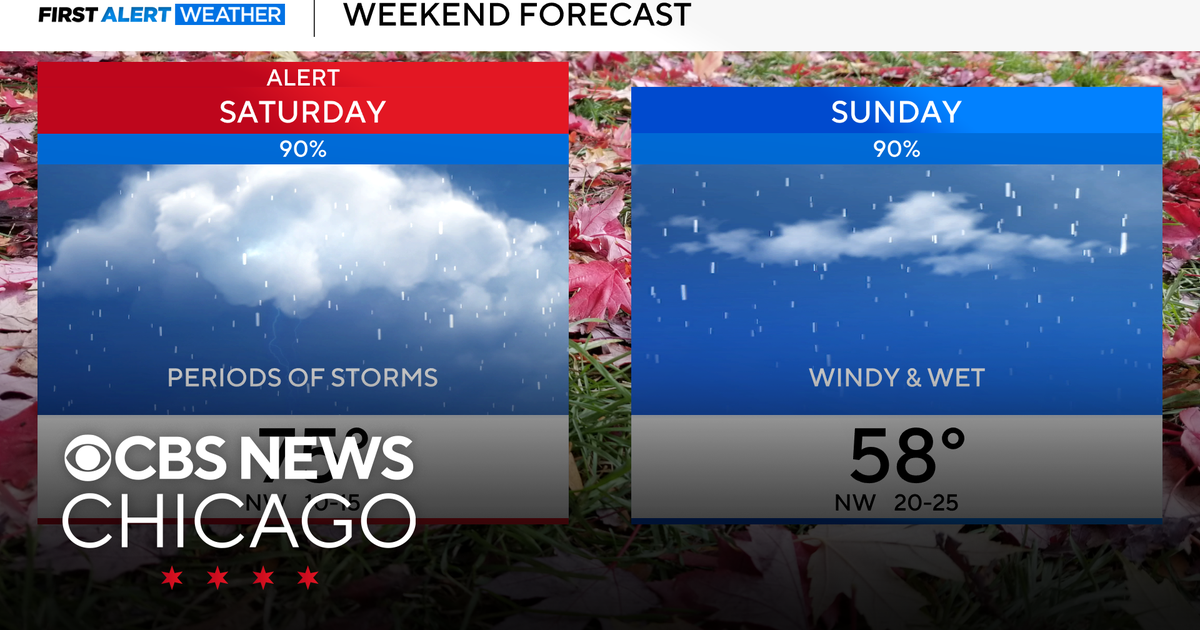 Chicago weather: Rain and thunderstorms develop - CBS Chicago