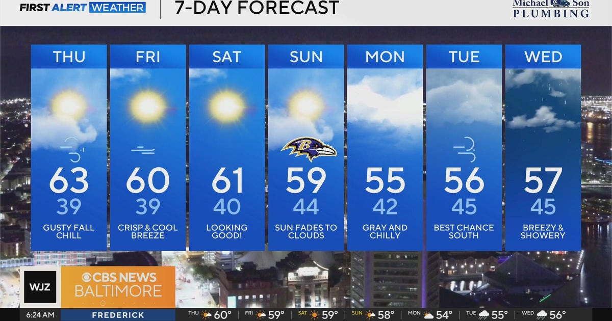 Cool, dry weather continues in Maryland through the weekend - CBS Baltimore