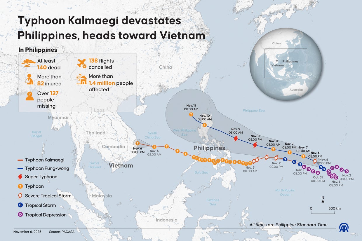 Storm Kalmaegi tears by way of the Philippines, killing over 140 because it heads for Vietnam ...
