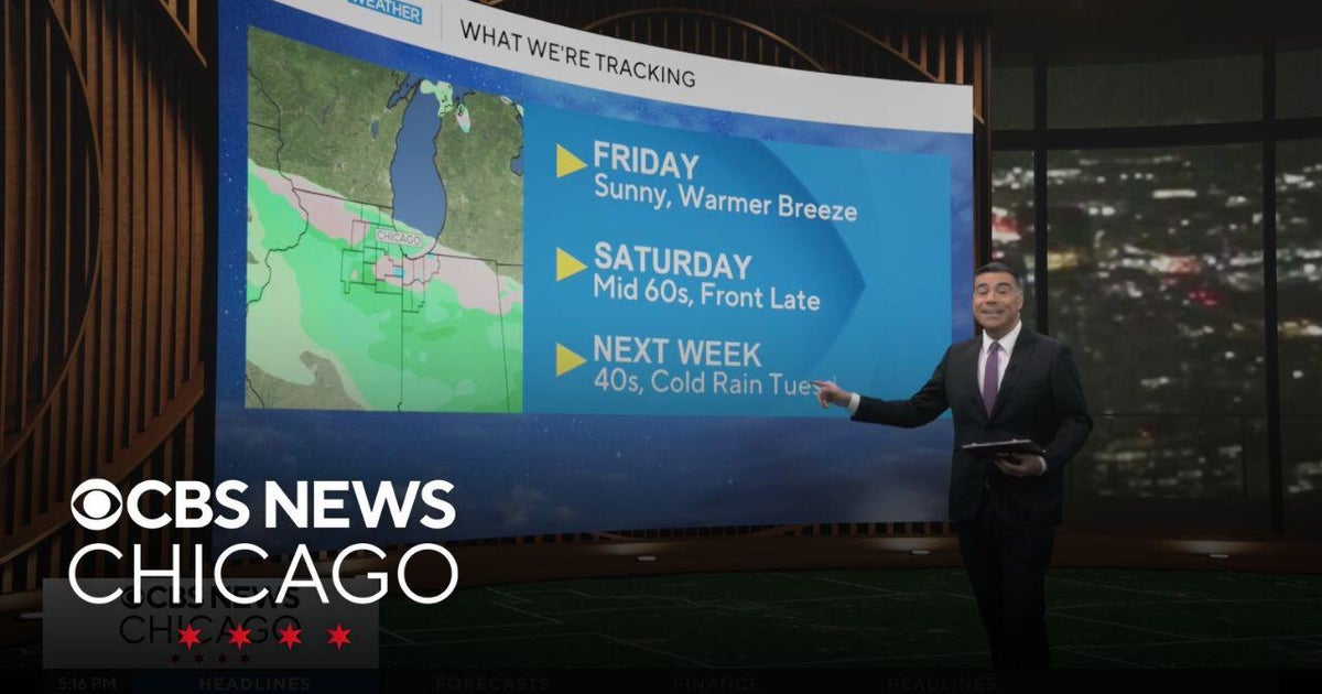 Chicago weather: Warm and mostly sunny Friday - CBS Chicago