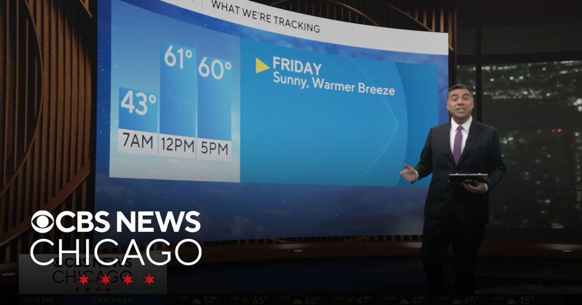 Chicago weather: Sunny and warmer on Friday - CBS Chicago