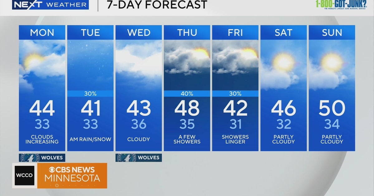 NEXT Weather: 5 a.m. report for Minnesota from Nov. 17, 2025 - CBS ...