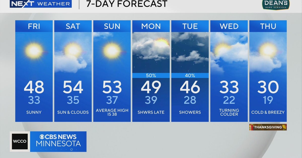 NEXT Weather: 5 p.m. report for Minnesota from Nov. 20, 2025 - CBS ...