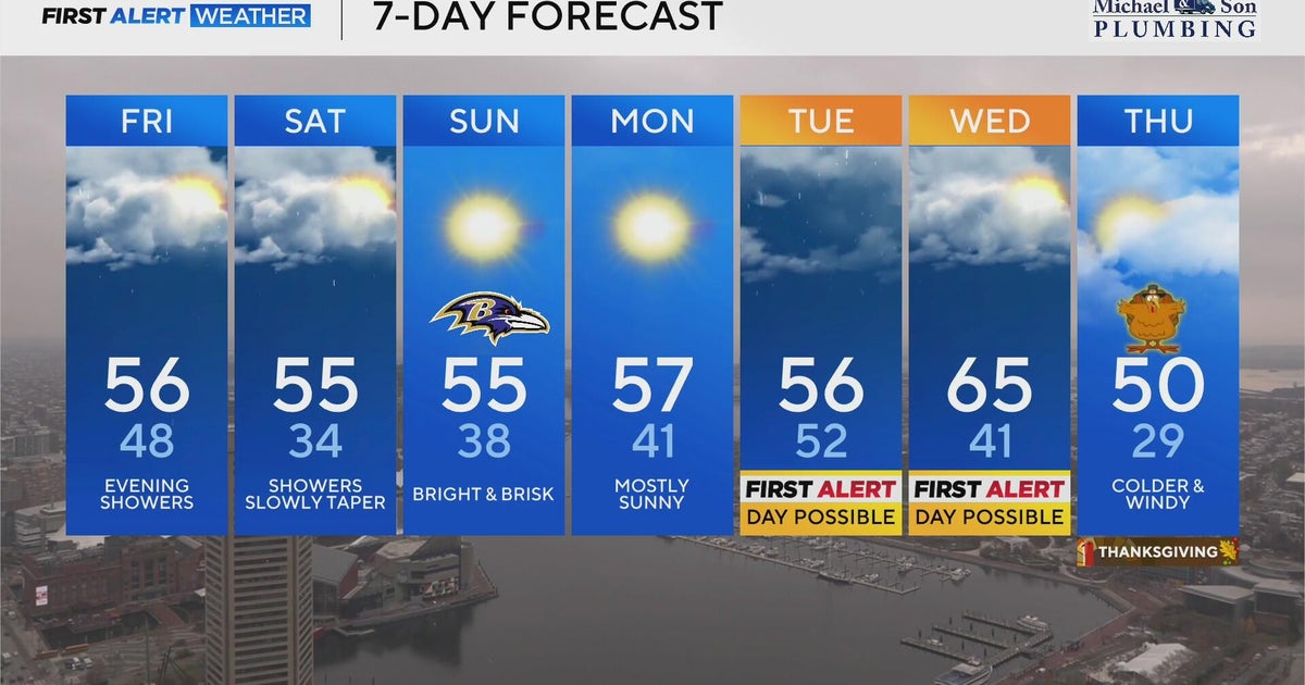 Rainy weather expected in Maryland Friday evening into Saturday - CBS ...