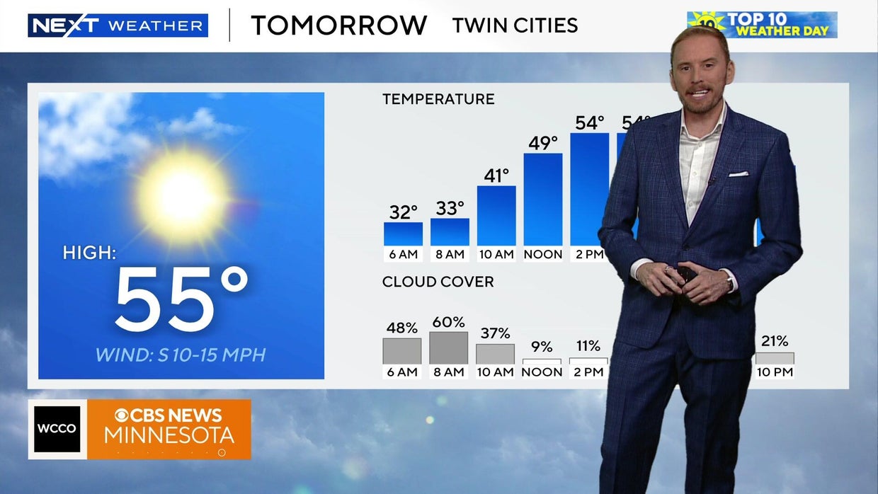 Above average weekend, Sunday is a WCCO Top 10 Weather Day - CBS Minnesota