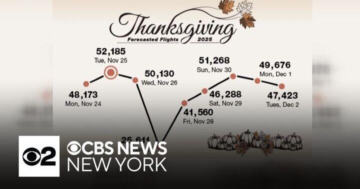 Brief power outage causes problems at JFK Airport's Terminal 4 - CBS ...