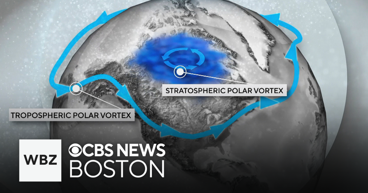 What is the polar vortex? The science behind the sudden shift in ...