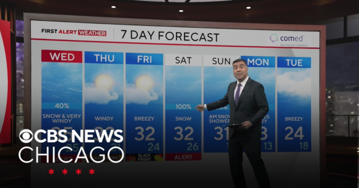 Wind advisory to go into effect for Chicago area - CBS Chicago