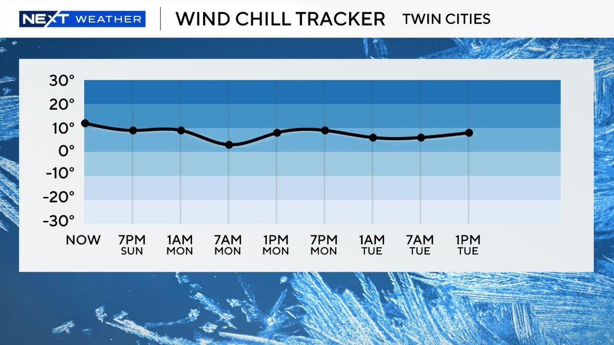 How much snow fell across Minnesota this weekend? - CBS Minnesota