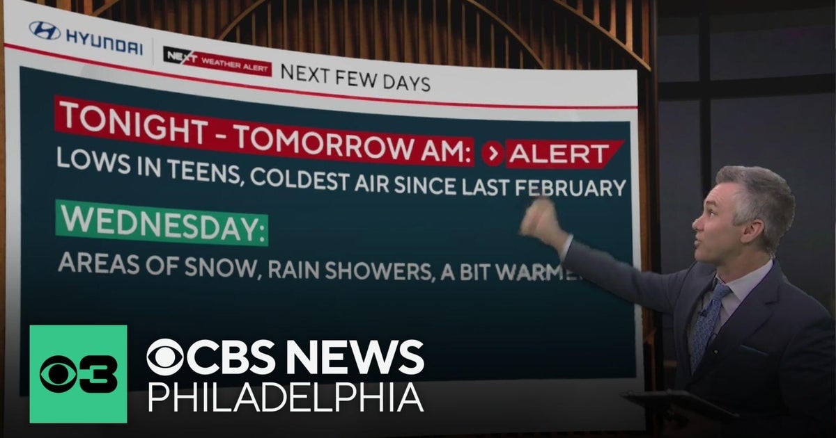 Very cold Tuesday in Philadelphia region - CBS Philadelphia