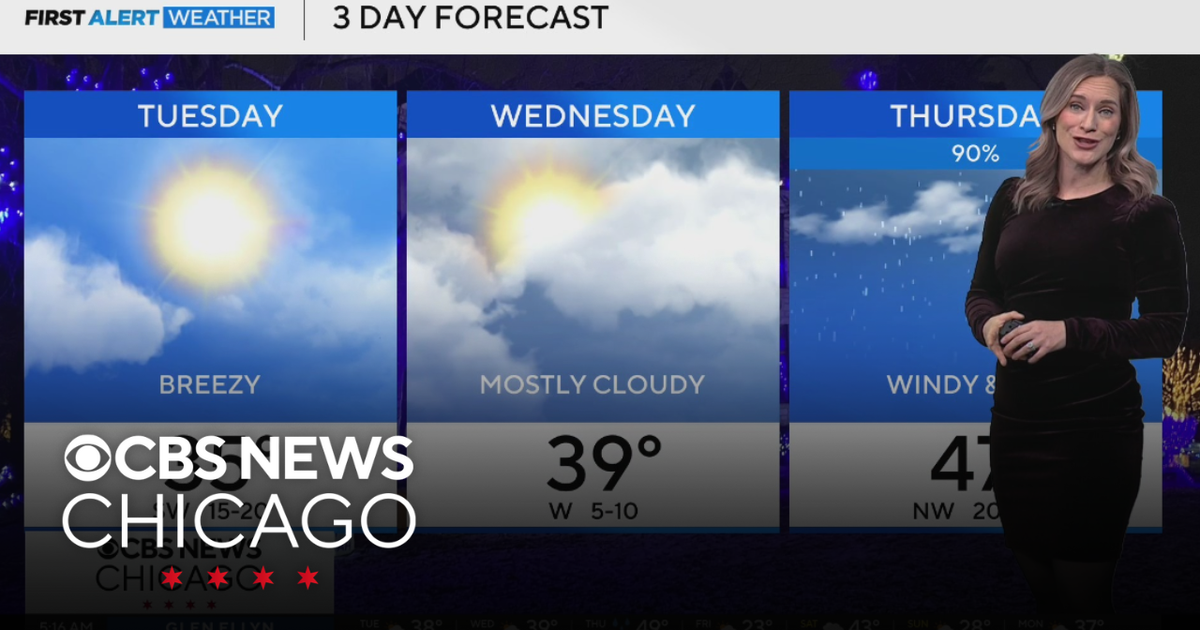Highs above freezing on Tuesday in Chicago - CBS Chicago