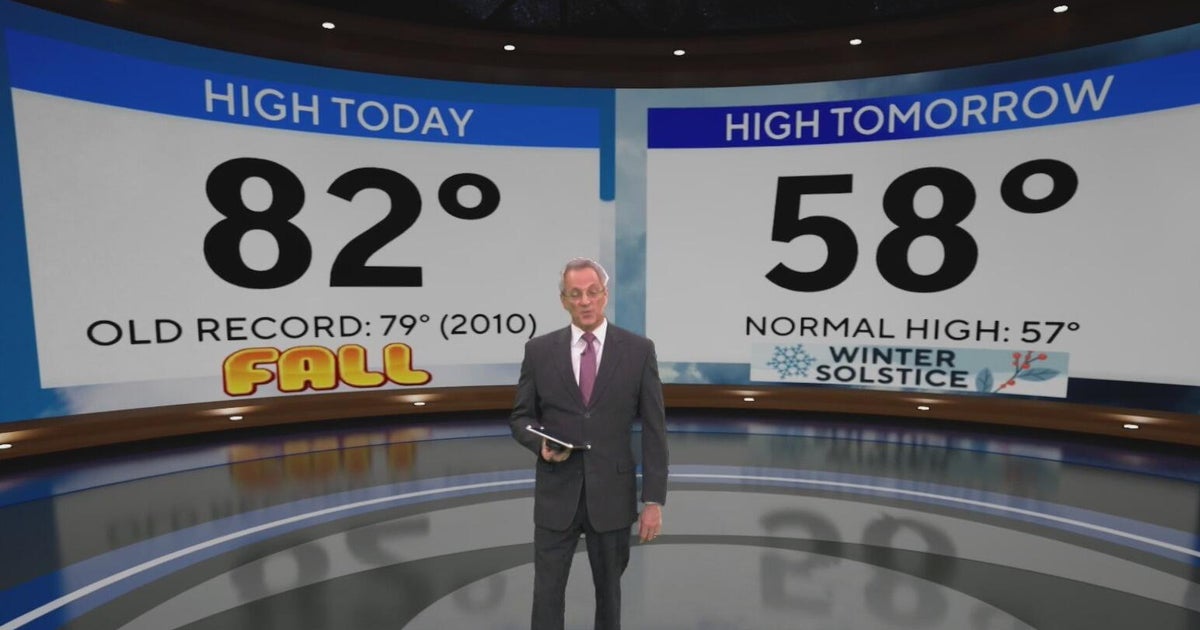 DFW hits record high before cold front brings winter back - CBS Texas