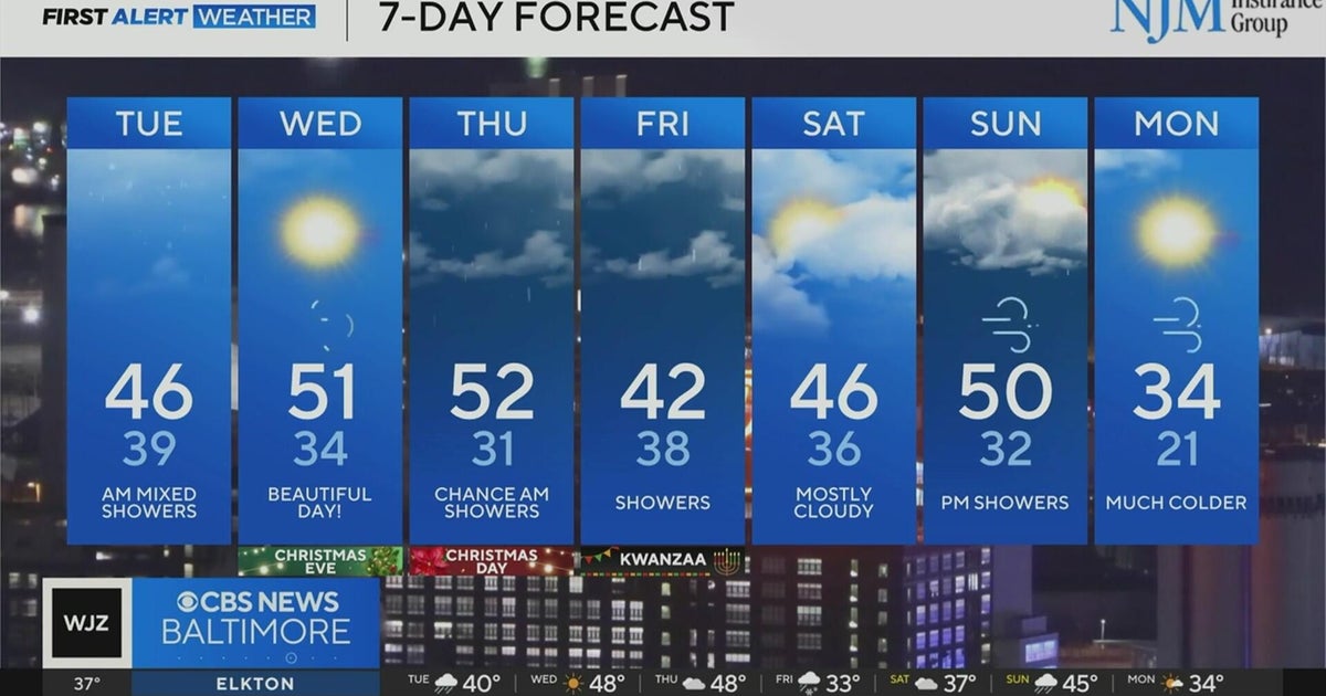 Light wintry mix possible in Maryland early Tuesday - CBS Baltimore