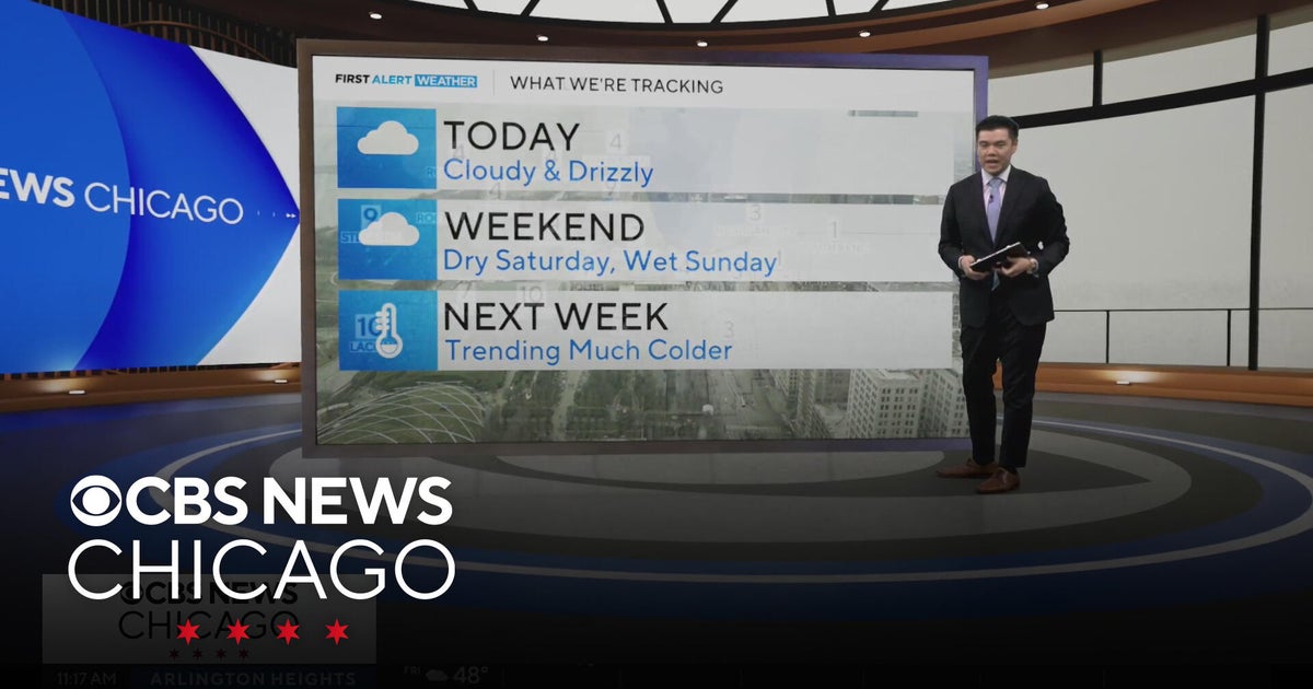 Chicago weather: Mild Friday with morning showers - CBS Chicago
