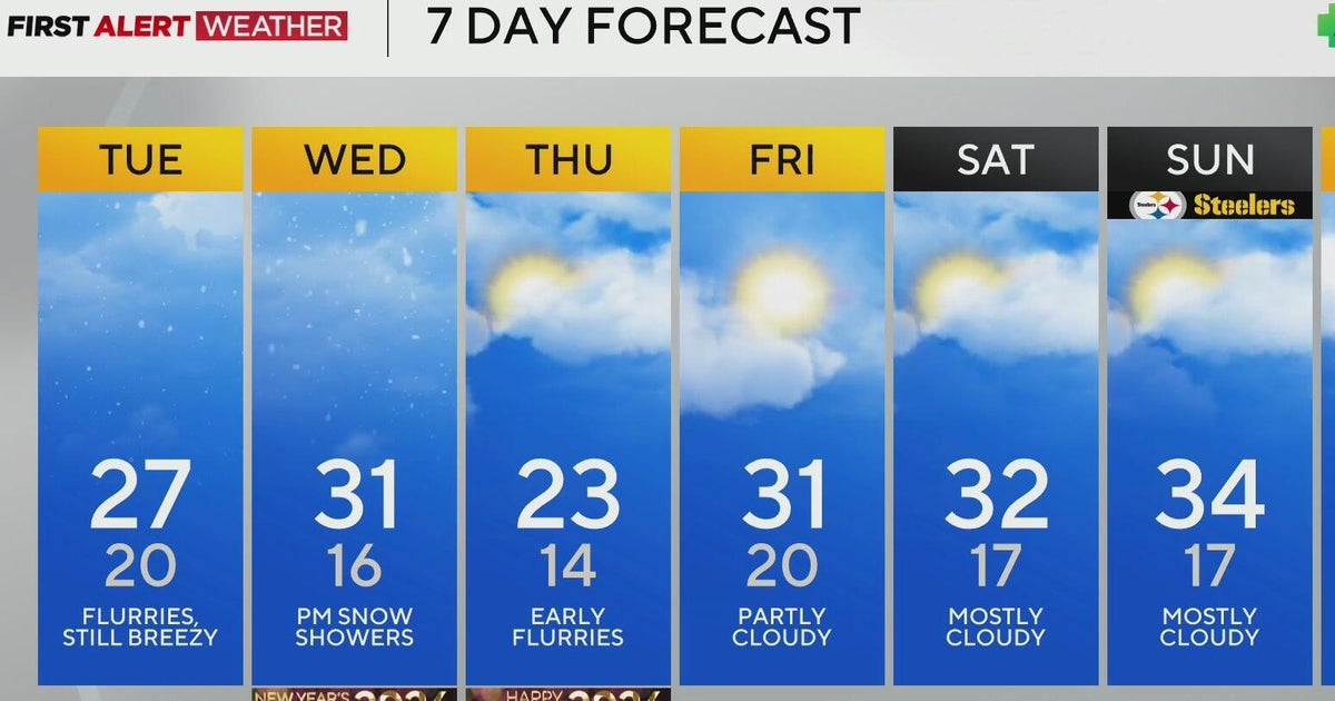 KDKA-TV Nightly Forecast (12/29) - CBS Pittsburgh
