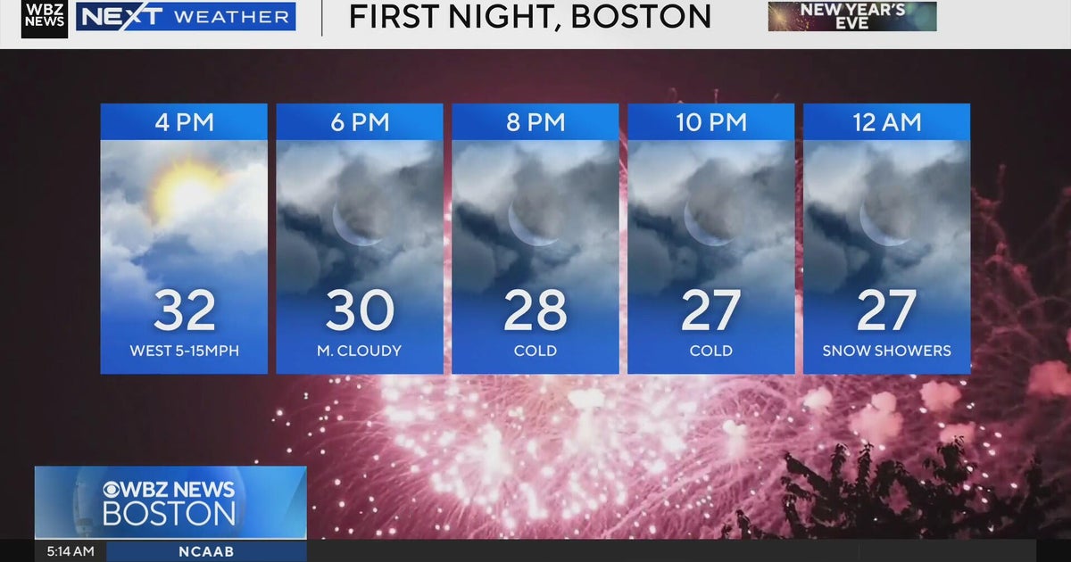Next Weather: WBZ morning forecast for December 31, 2025 - CBS Boston