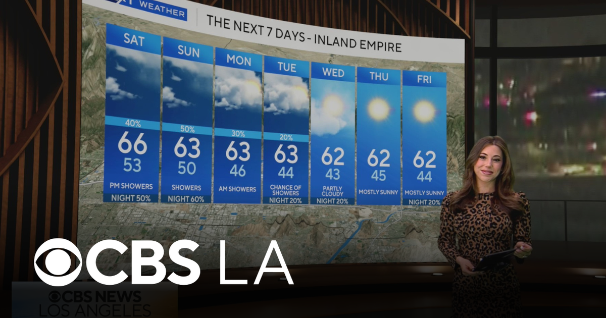Alex Biston's 6 a.m. forecast | NEXT Weather - CBS Los Angeles