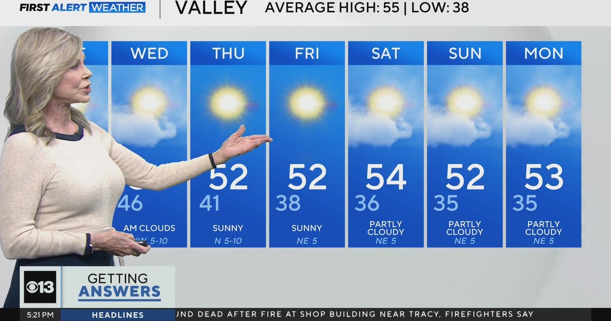 Monday evening Northern California weather forecast: Jan. 5, 2026 - CBS ...