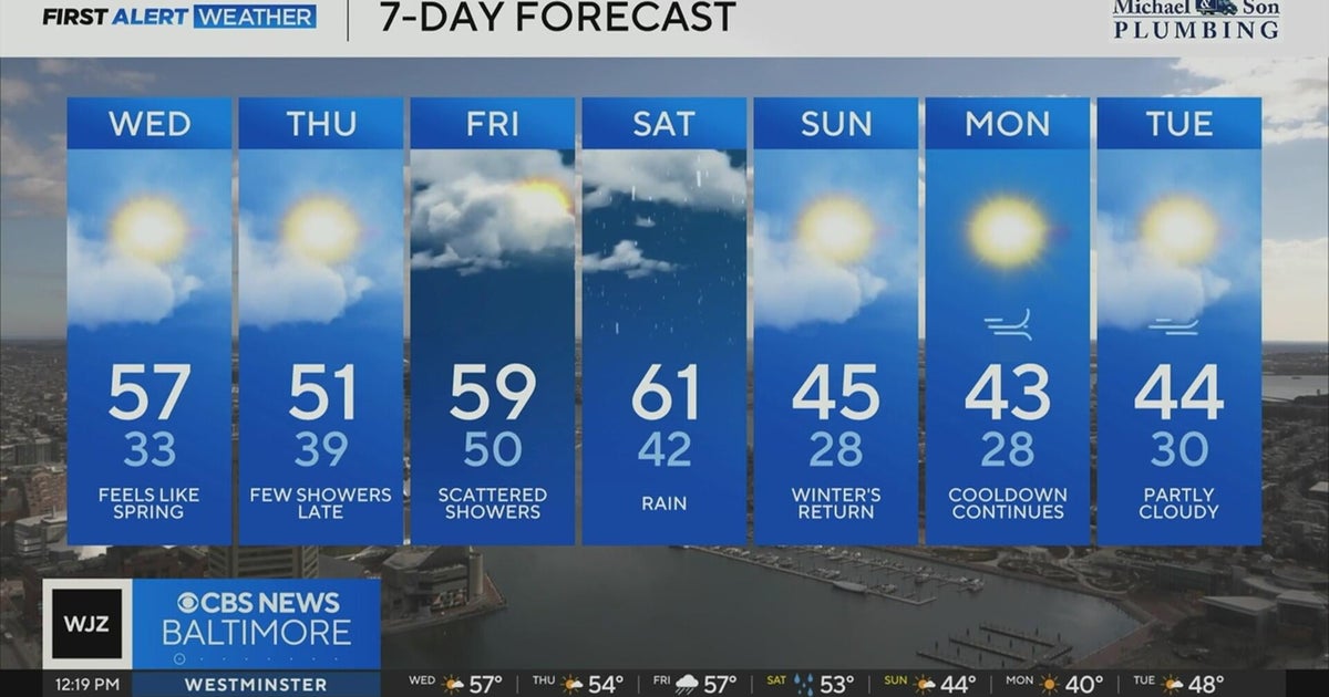 Maryland experiences warm weather Wednesday - CBS Baltimore
