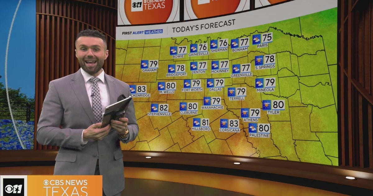 Warm weather continues for North Texas on Wednesday with rain chances ...