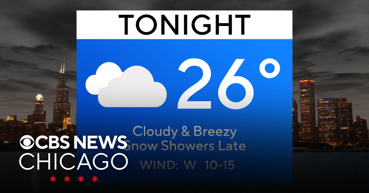 Chicago weather: Mild day, cold night with snow showers - CBS Chicago
