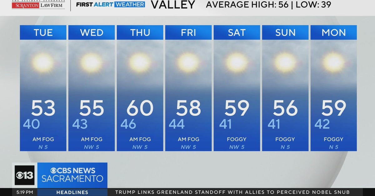 Monday evening Northern California weather forecast: Jan. 19, 2026 ...
