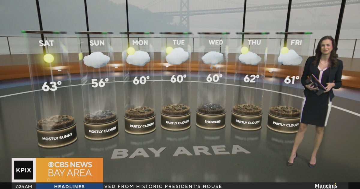 First Alert Weather Saturday morning forecast 1-24-26 - CBS San Francisco