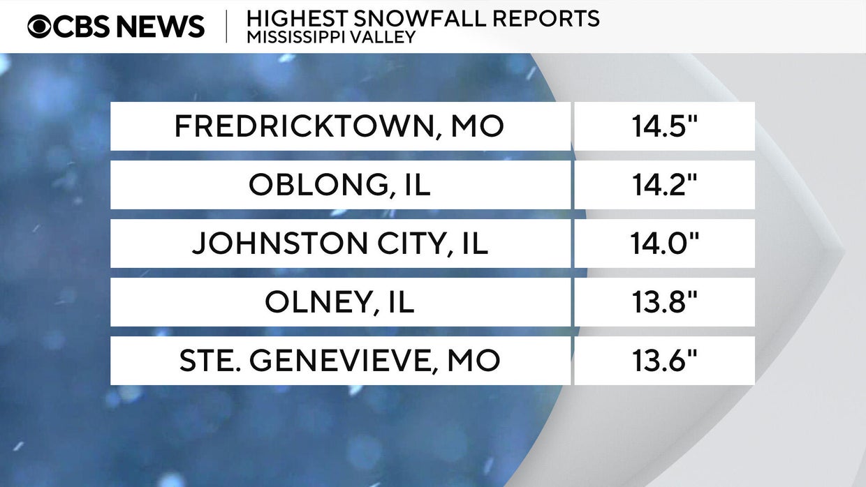 How much snow did the winter storm bring? See lists of snowfall totals ...