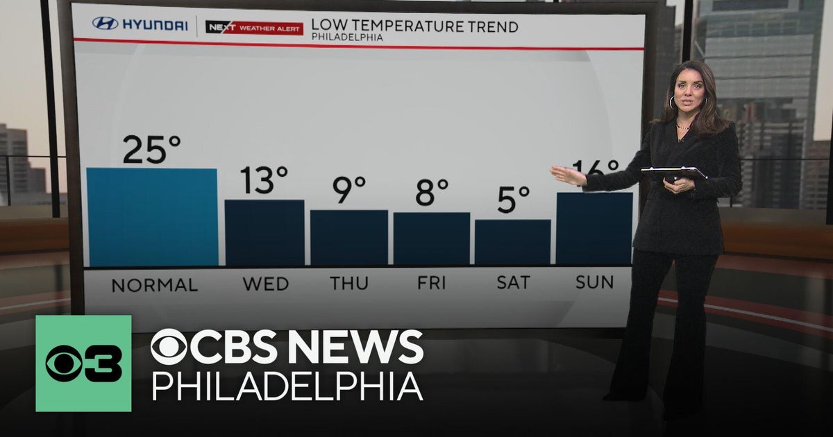Subzero feels-like temperatures stick around; tracking chances of more ...