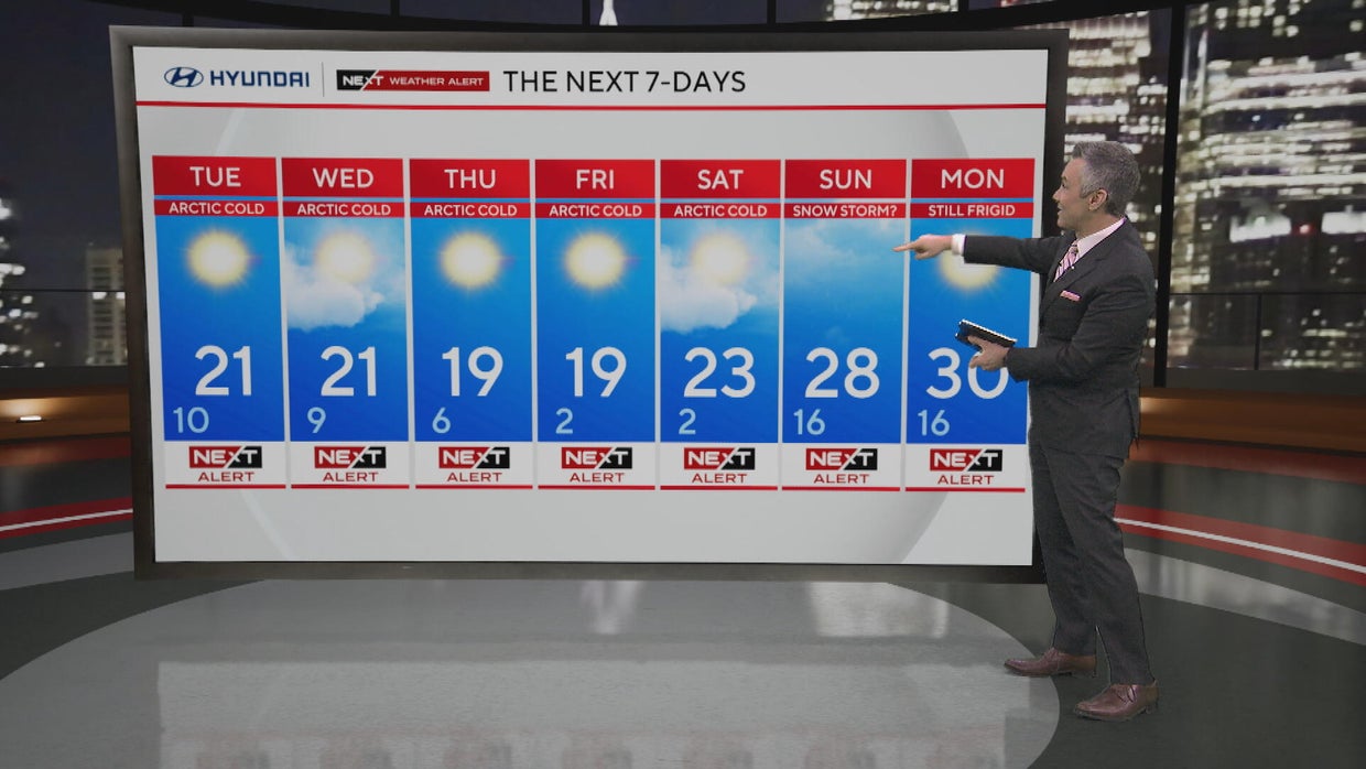 Cold temps stick around Philadelphia area after Sunday's snowstorm ...