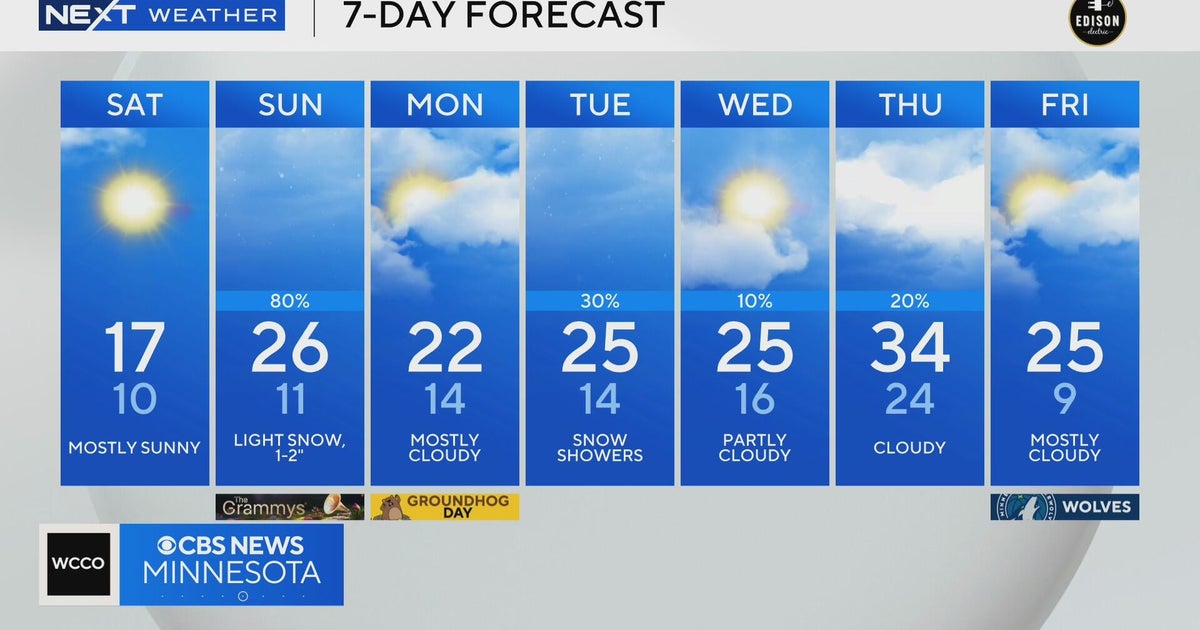NEXT Weather: 5 p.m. report for Minnesota from Jan. 30, 2026 - CBS ...