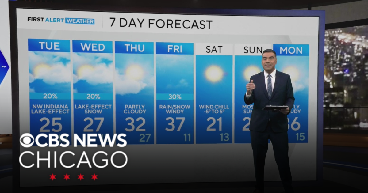 Above freezing temps on the way for Chicago - CBS Chicago