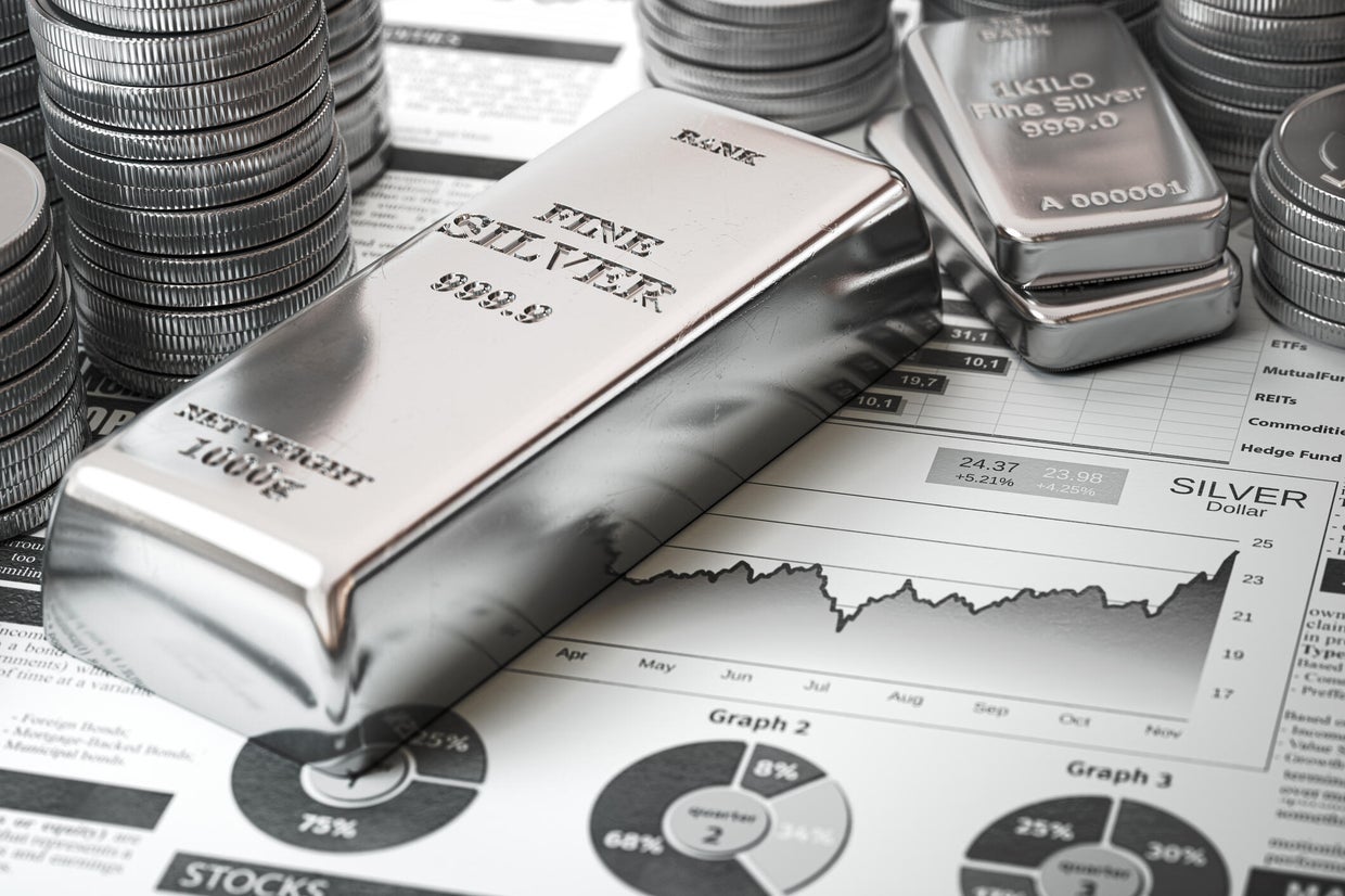 Here's how the price of silver has changed over the past year - CBS News