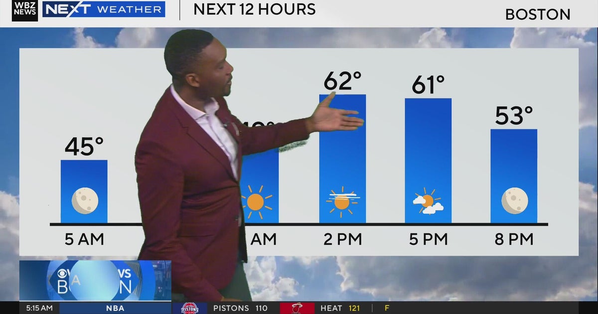 Next Weather: WBZ morning forecast for March 9, 2026 - CBS Boston