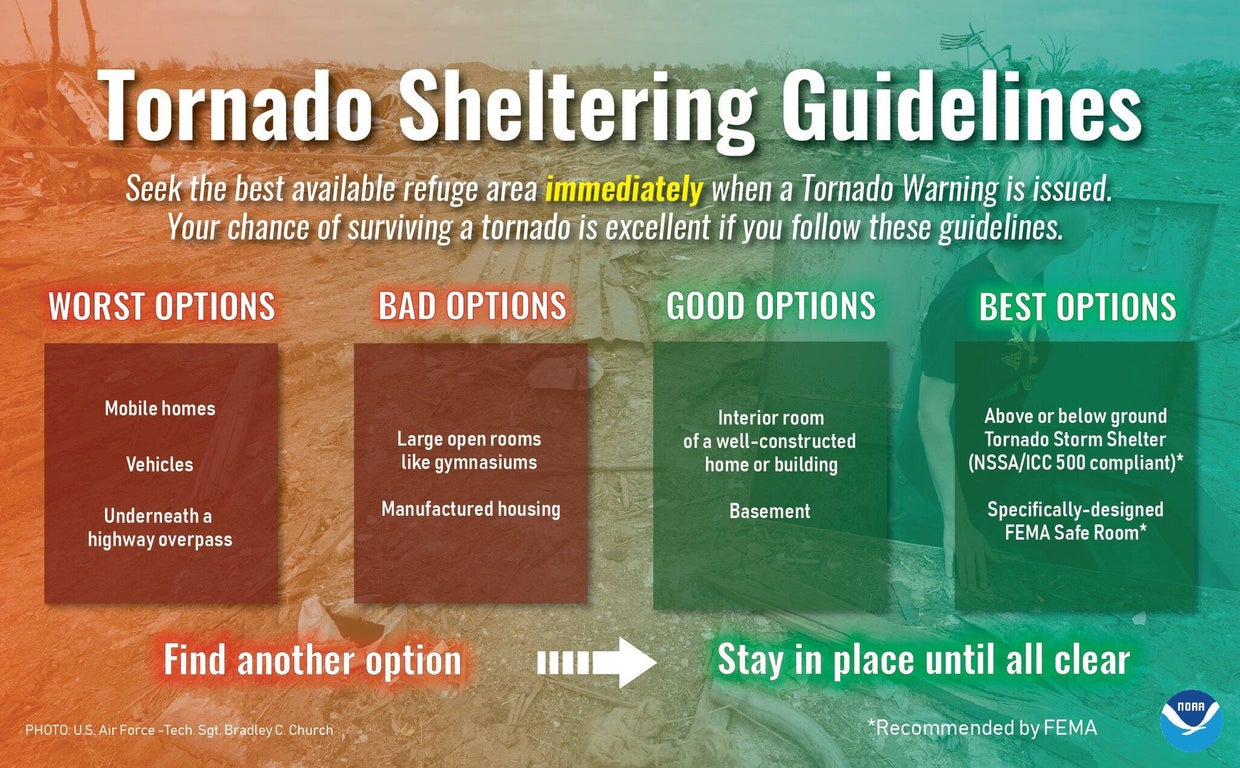 How to register for severe weather alerts and notifications throughout ...